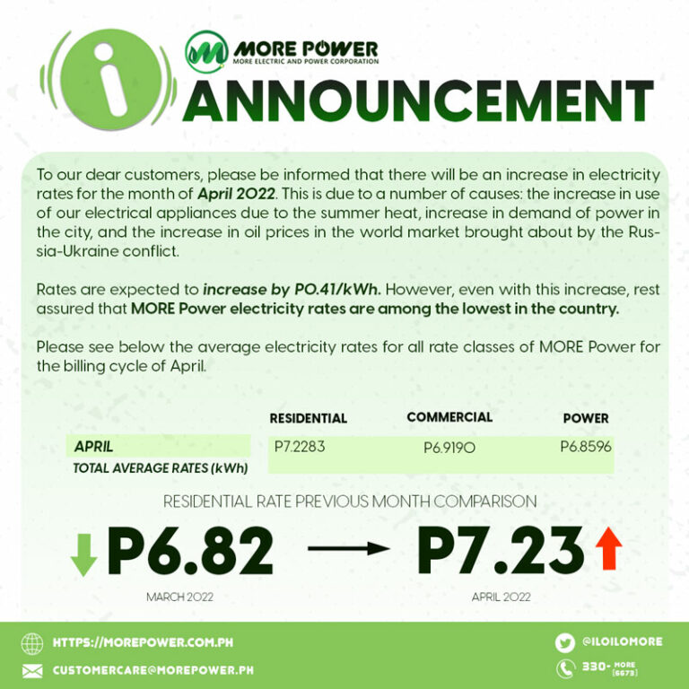 MORE Power rate still among lowest in PH after a minimal hike this ...